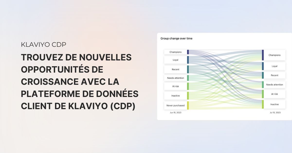 Trouvez de nouvelles opportunités de croissance avec la plateforme de données client de Klaviyo ...